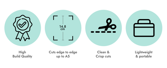 Buy Cricut Machine | Sizzix machine | Itsy Bitsy