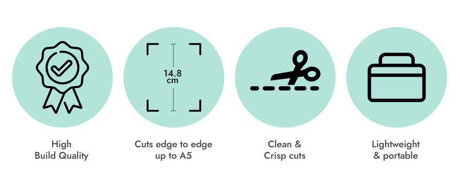 Buy Cricut Machine | Sizzix machine | Itsy Bitsy