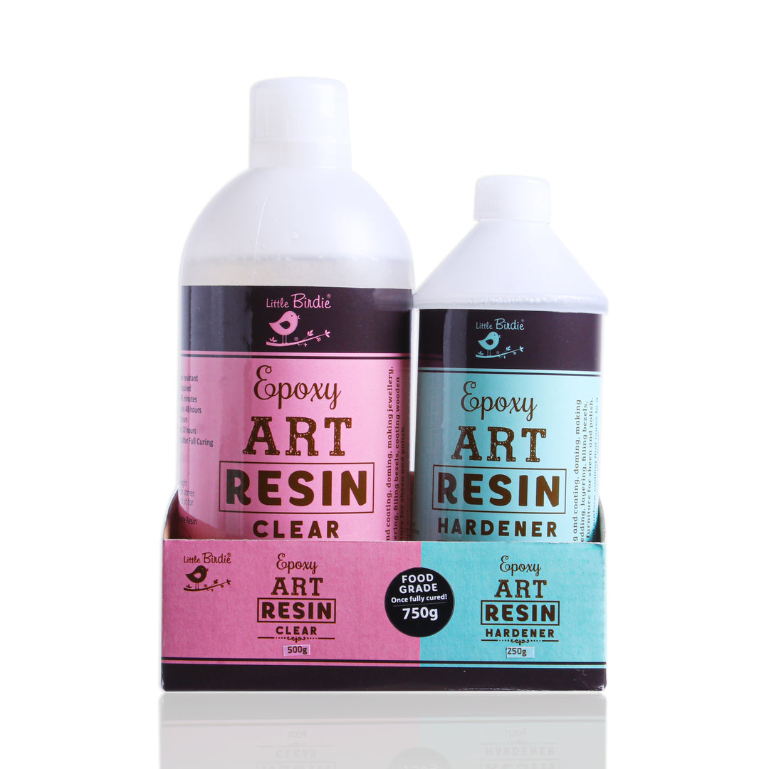 Resin Art | Resin Art Materials | Itsy Bitsy