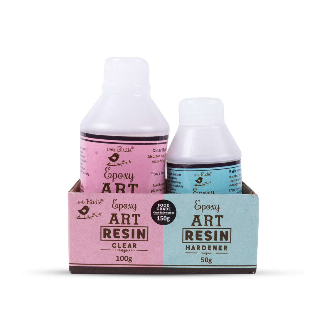 Resin Art | Resin Art Materials | Itsy Bitsy